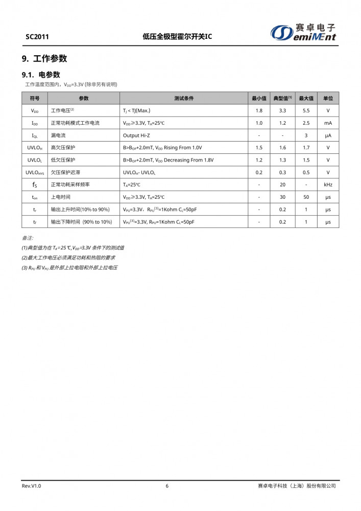 SC2011 datasheet page 6