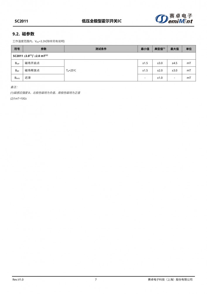 SC2011 datasheet page 7