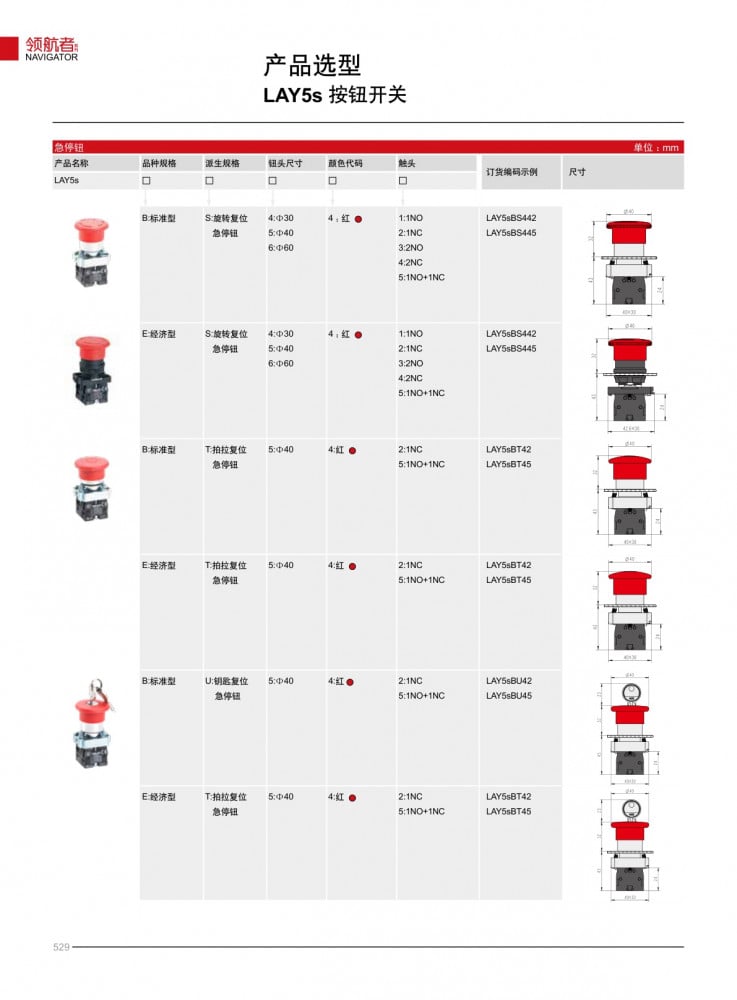 LAY5s document page 10