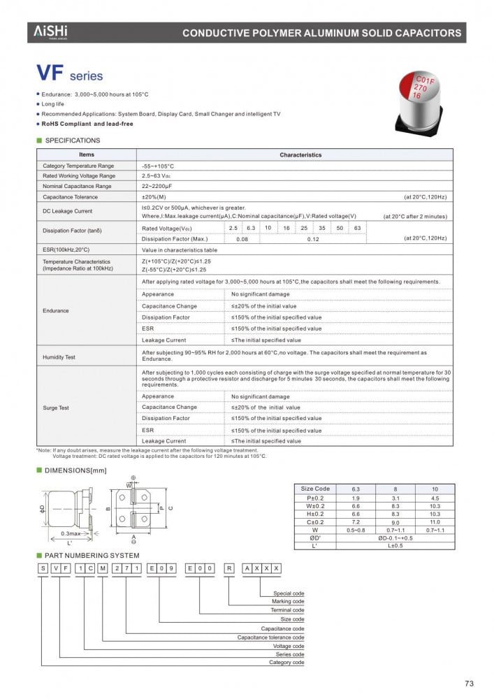 AISHI VF series datasheet page 1