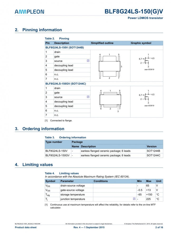 BLF8G24LS-150VJ datasheet page 2