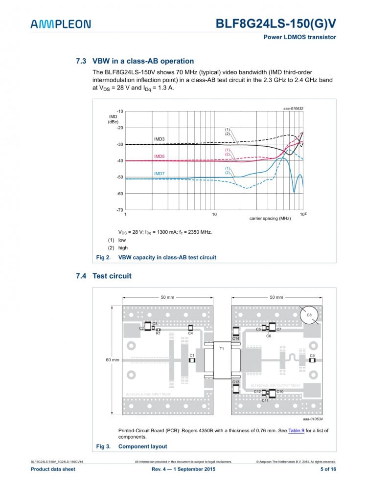 BLF8G24LS-150VJ datasheet page 5