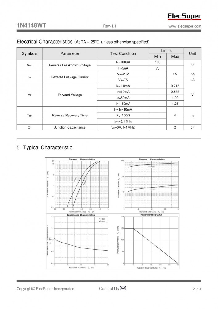 1N4148WT datasheet page 2