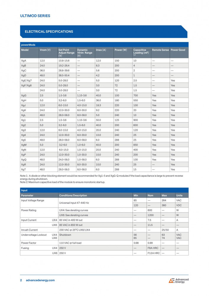 UltiMod UX4 product documentation, page 2