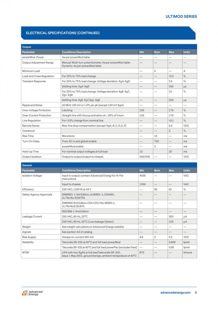 UltiMod UX4 product documentation, page 3