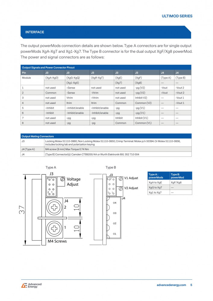 UltiMod UX4 product documentation, page 5