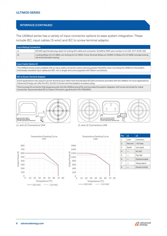 UltiMod UX4 product documentation, page 6