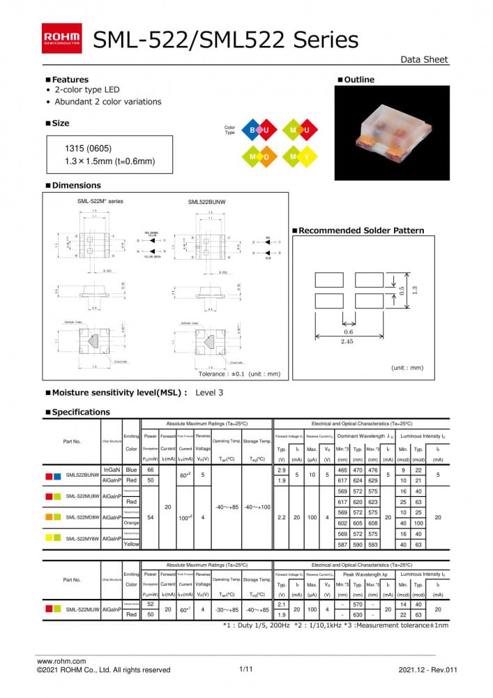 SML-522MU8WT86 datasheet page 1