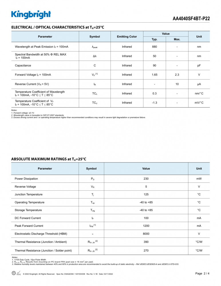 AA4040SF4BT-P22 datasheet page 2