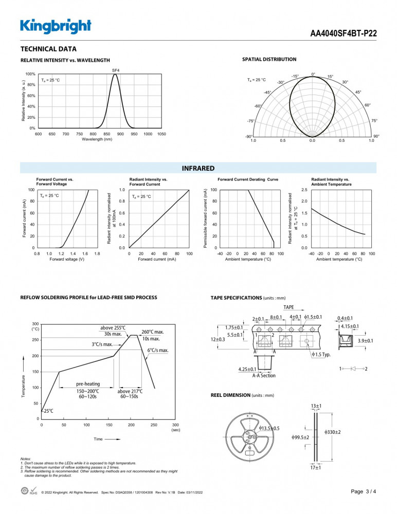 AA4040SF4BT-P22 datasheet page 3