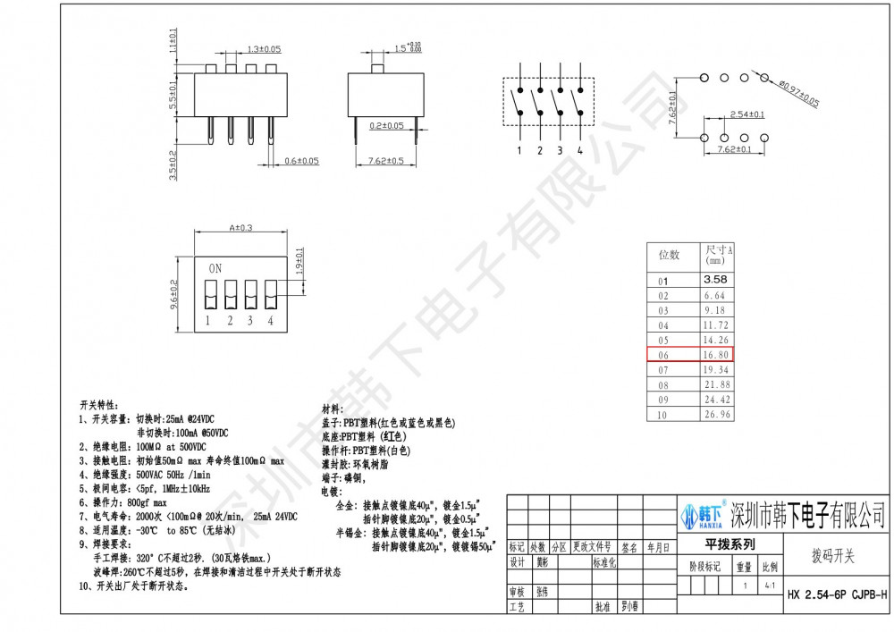 HX 2.54-6P CJPB-H specification page 1