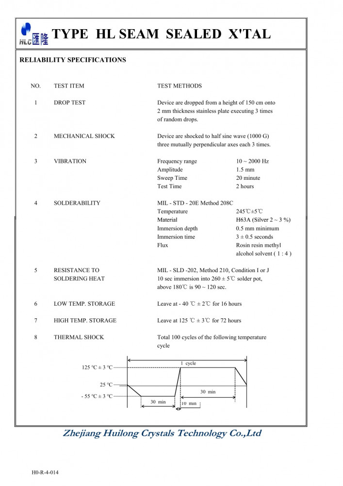 HL32000001 specification page 4