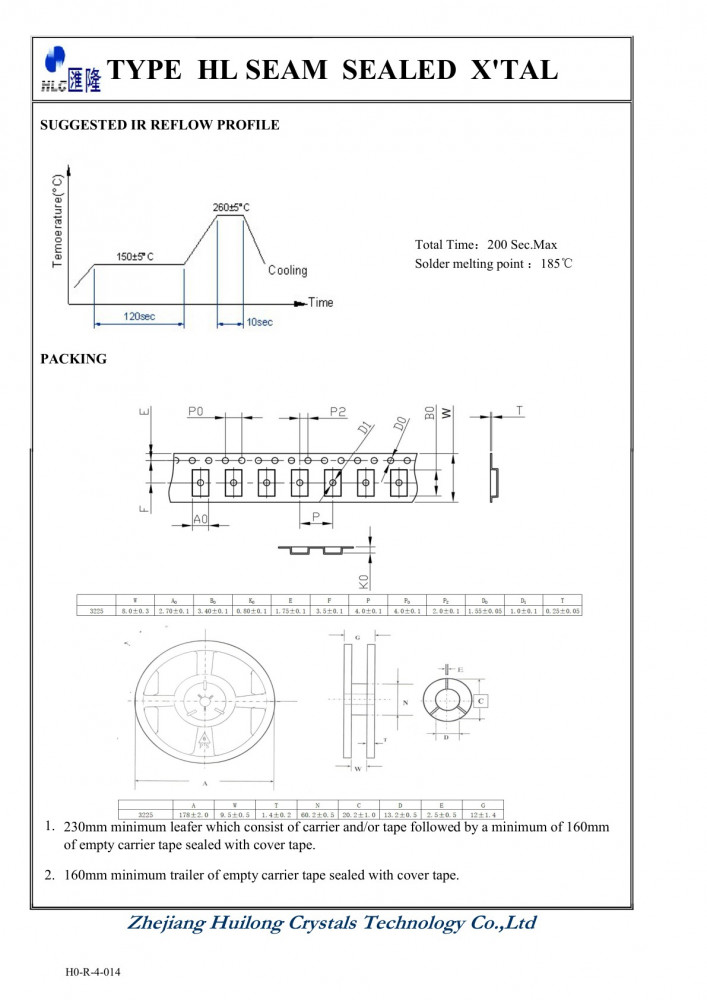 HL32000001 specification page 6