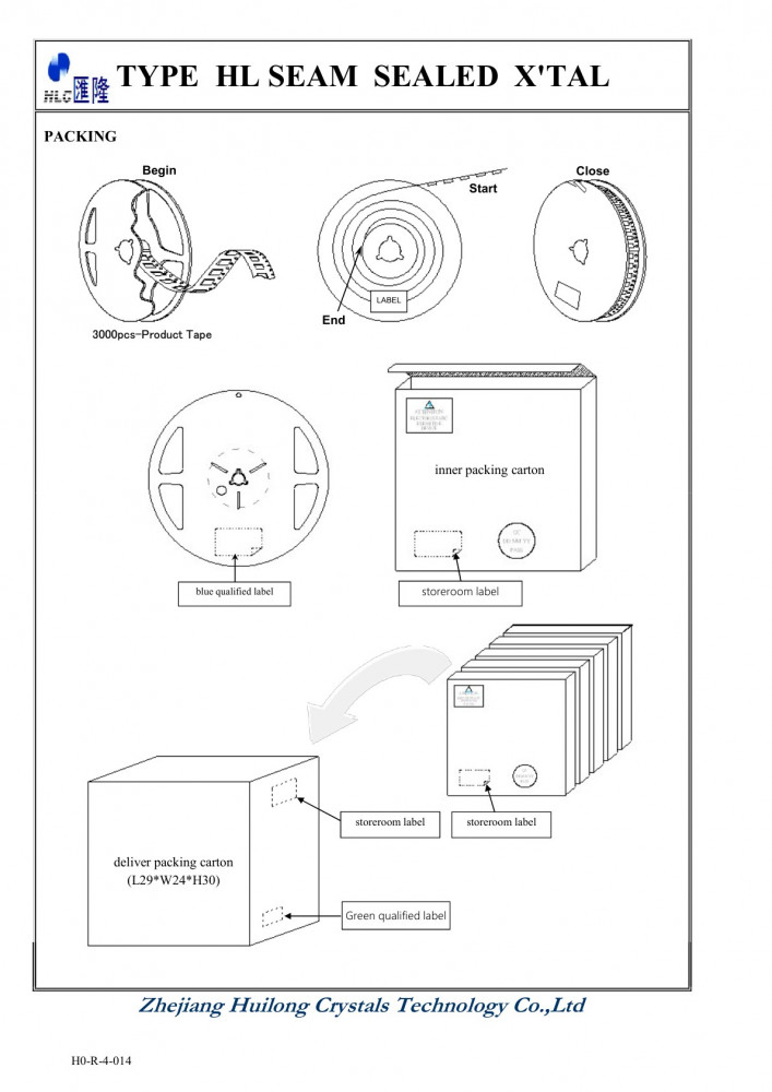 HL32000001 specification page 7