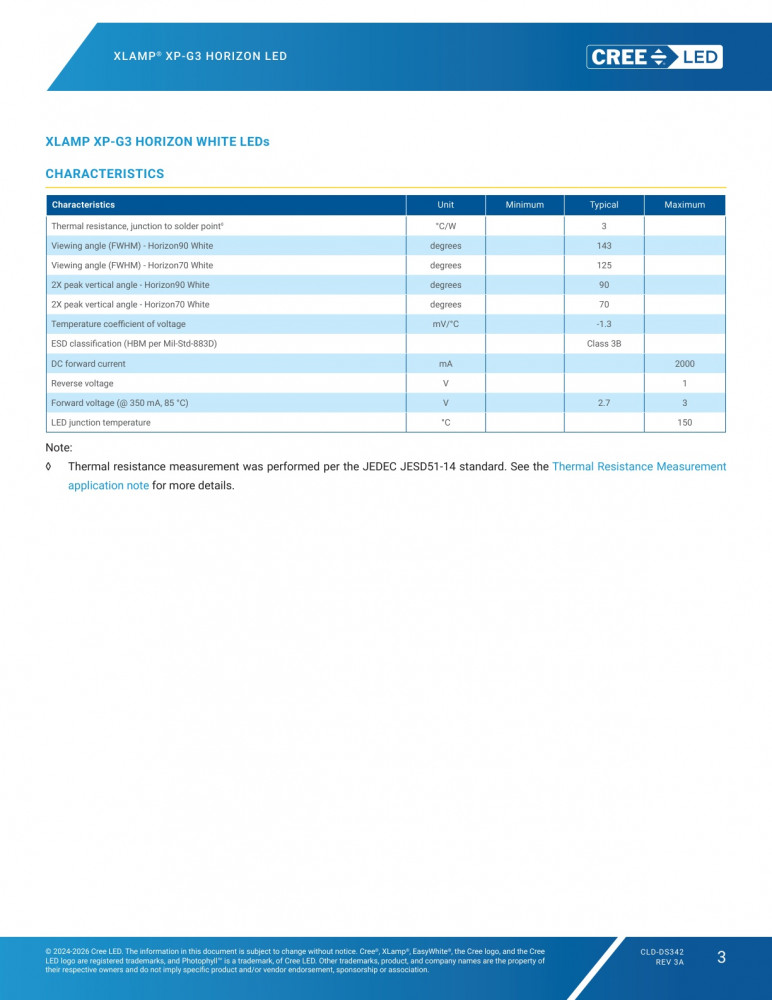 XP-G3 Horizon datasheet page 3