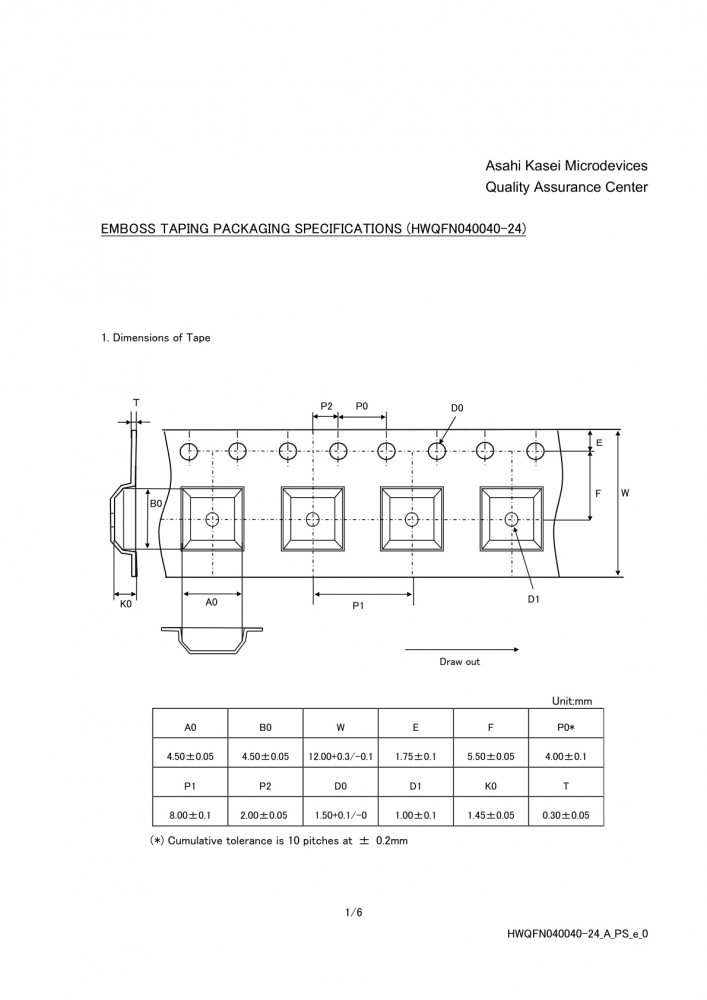AK4940VN quality document page 2