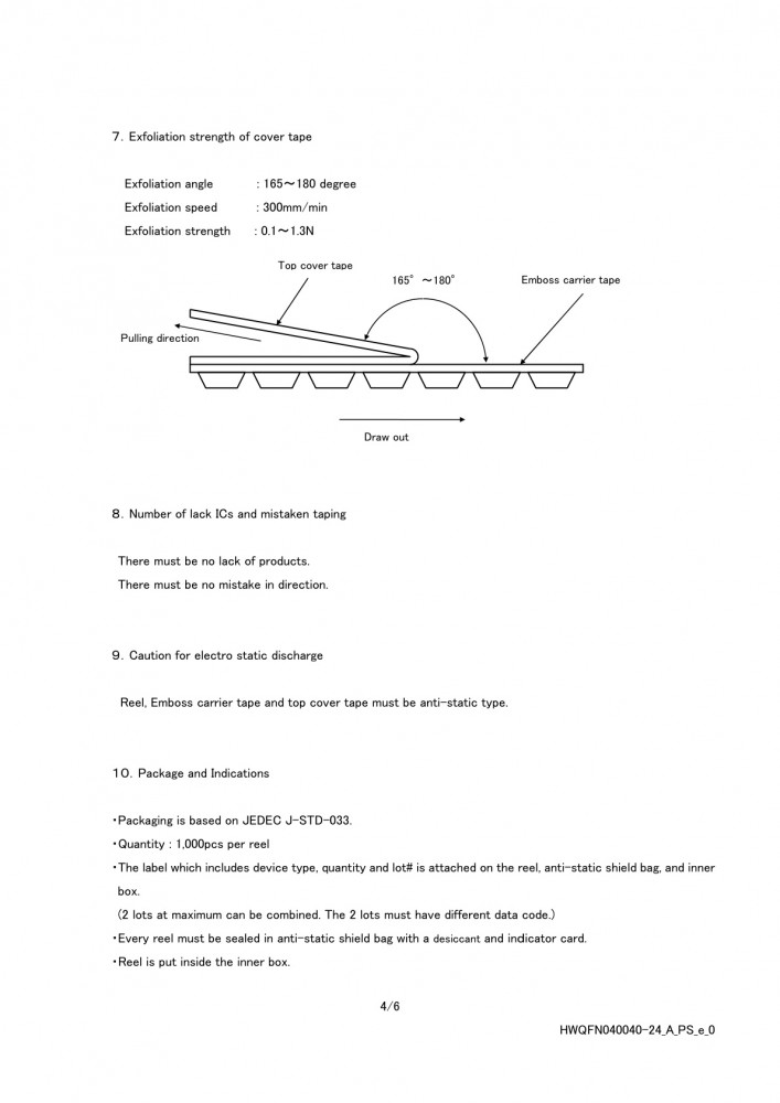 AK4940VN quality document page 5