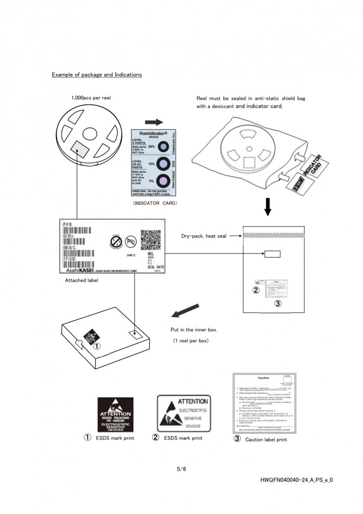 AK4940VN quality document page 6