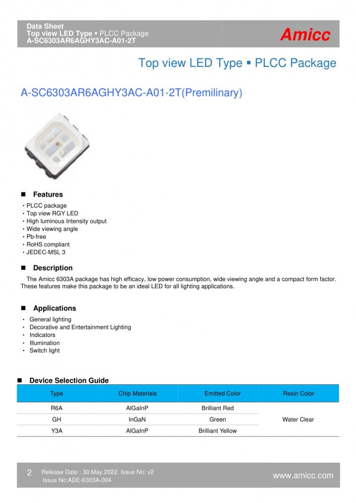Package and feature data page 2