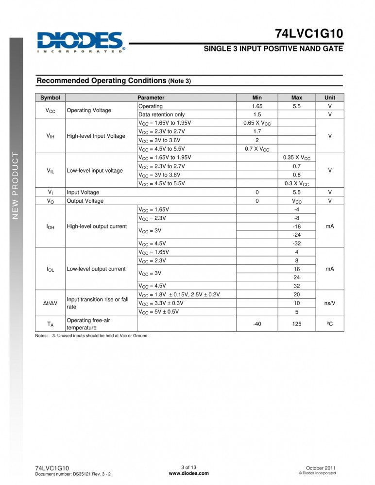 Datasheet page 3