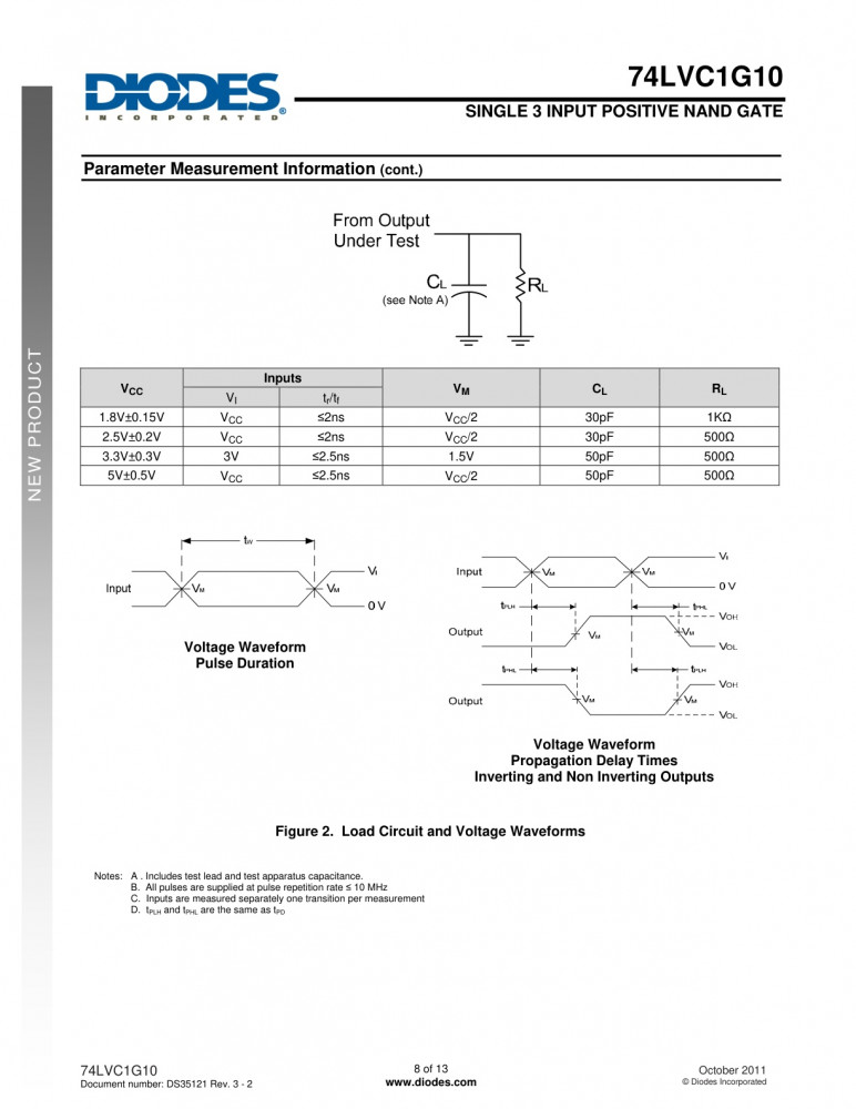 Datasheet page 8