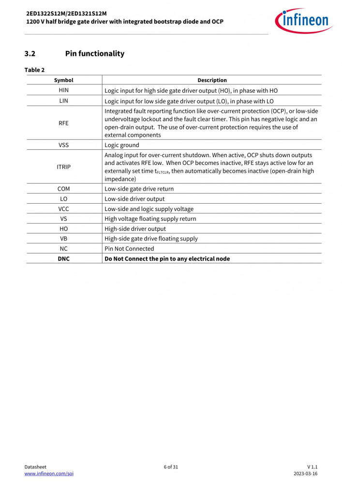 2ED1322S12M datasheet page 6