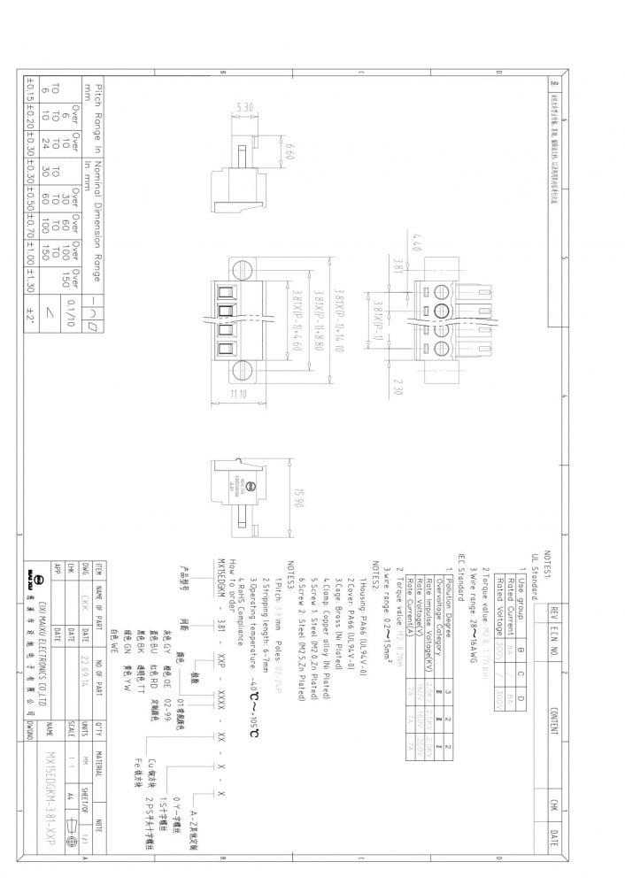 MX15EDGKM product technical drawing preview