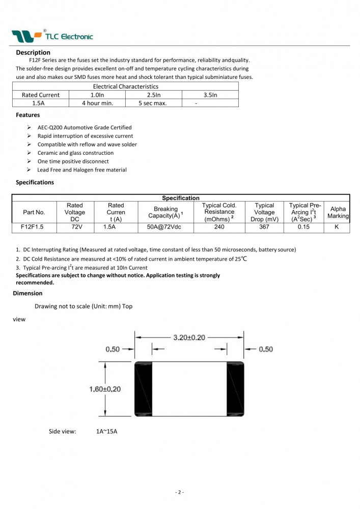 F12F1.5 datasheet page 2
