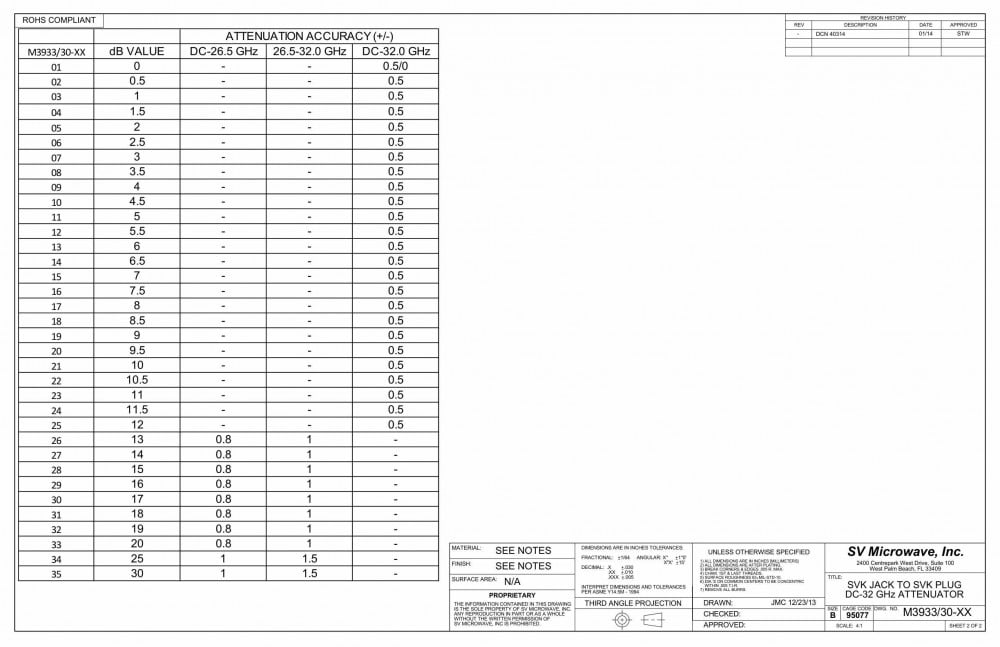 M3933/30-20N product data drawing page 2