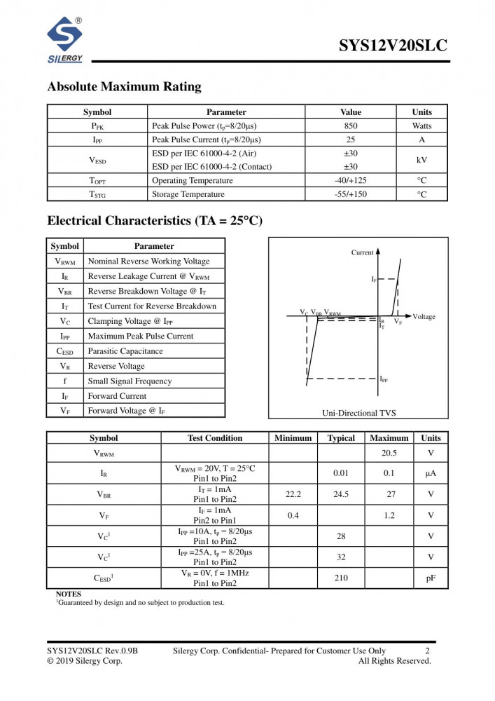 SYS12V20SLC datasheet page 2