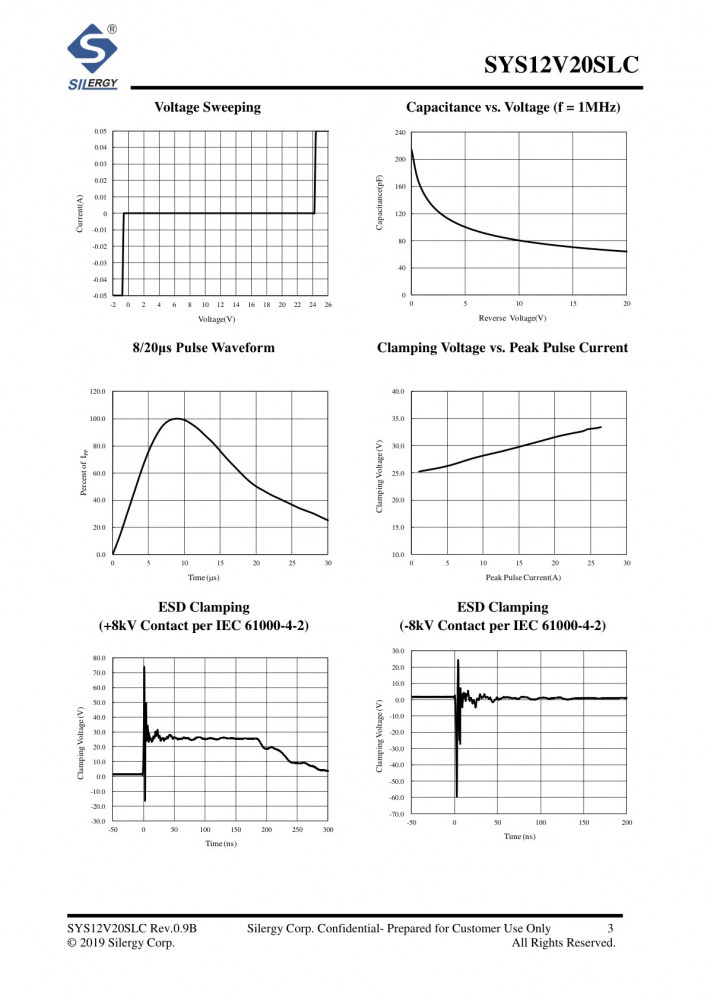 SYS12V20SLC datasheet page 3