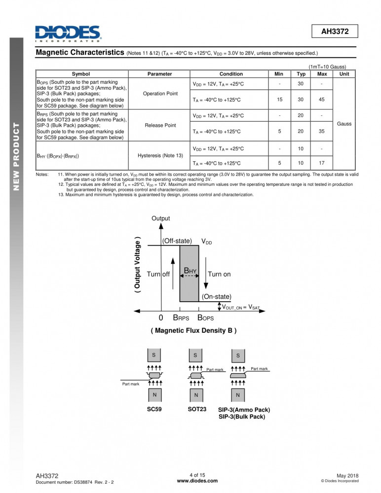 AH3372 datasheet page 4