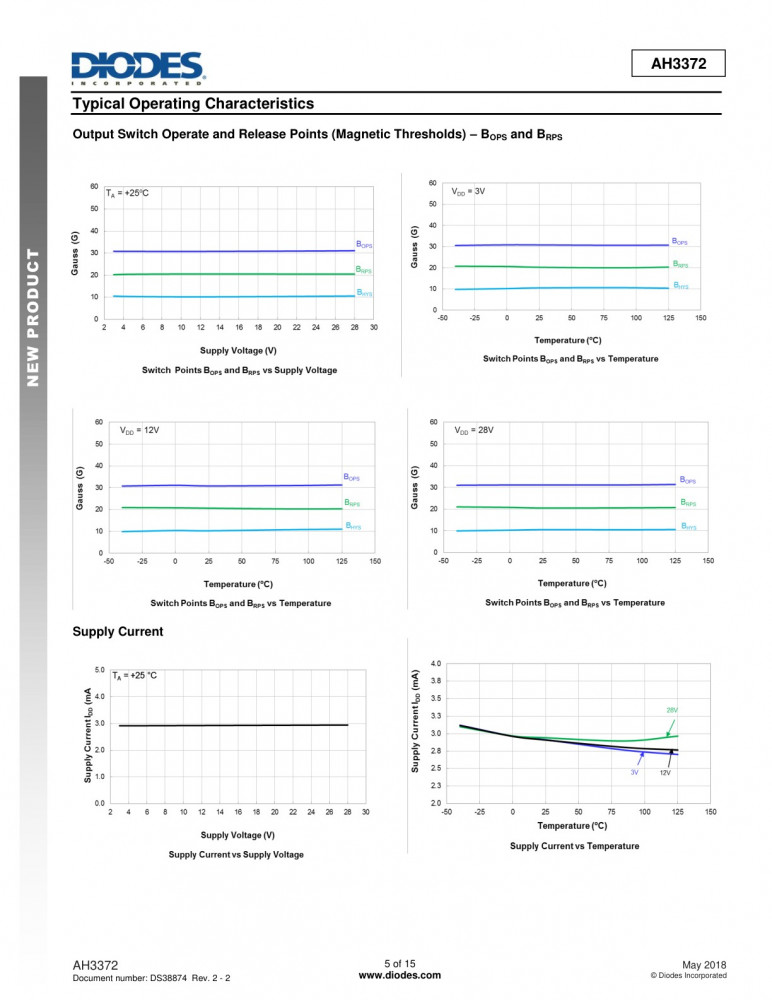 AH3372 datasheet page 5