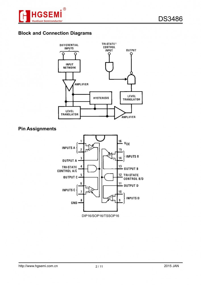 DS3486N datasheet page 2