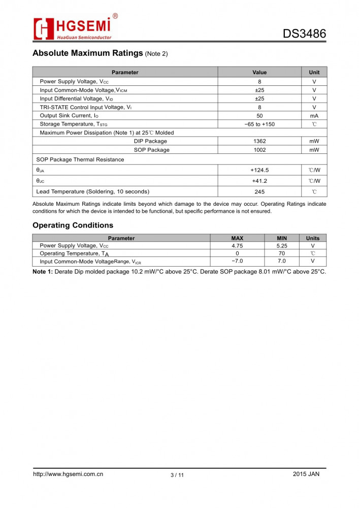 DS3486N datasheet page 3