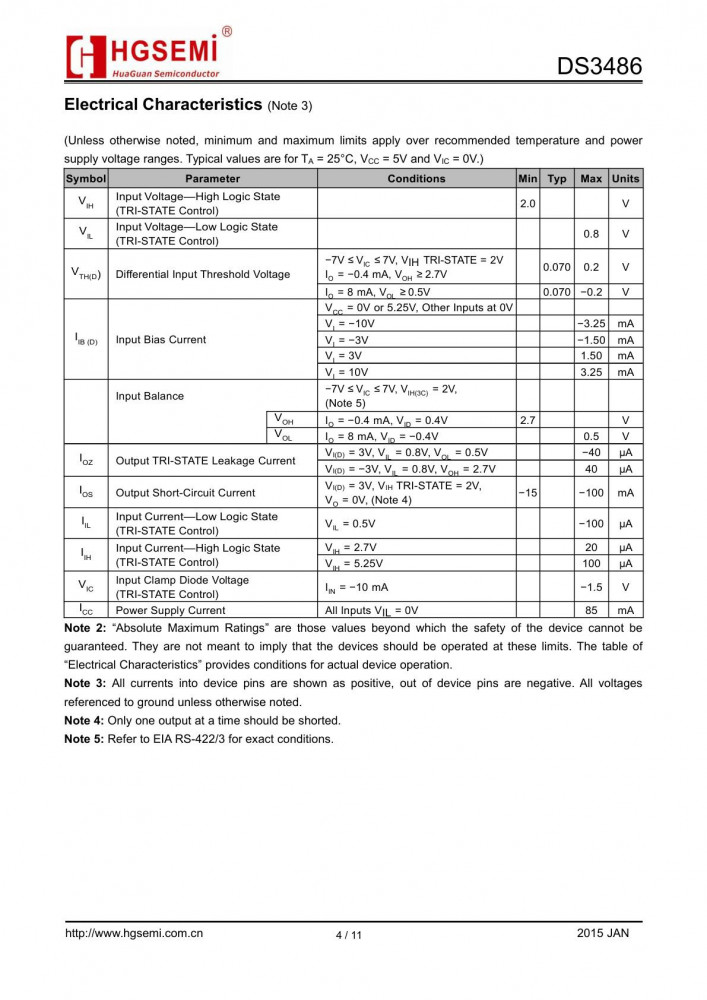DS3486N datasheet page 4