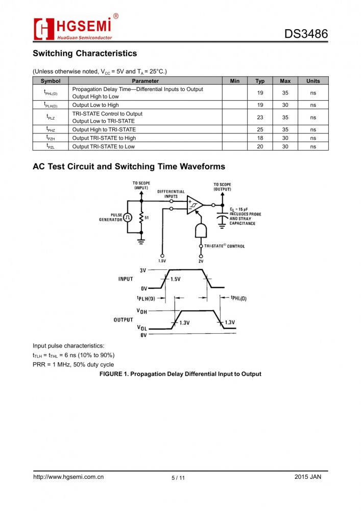 DS3486N datasheet page 5
