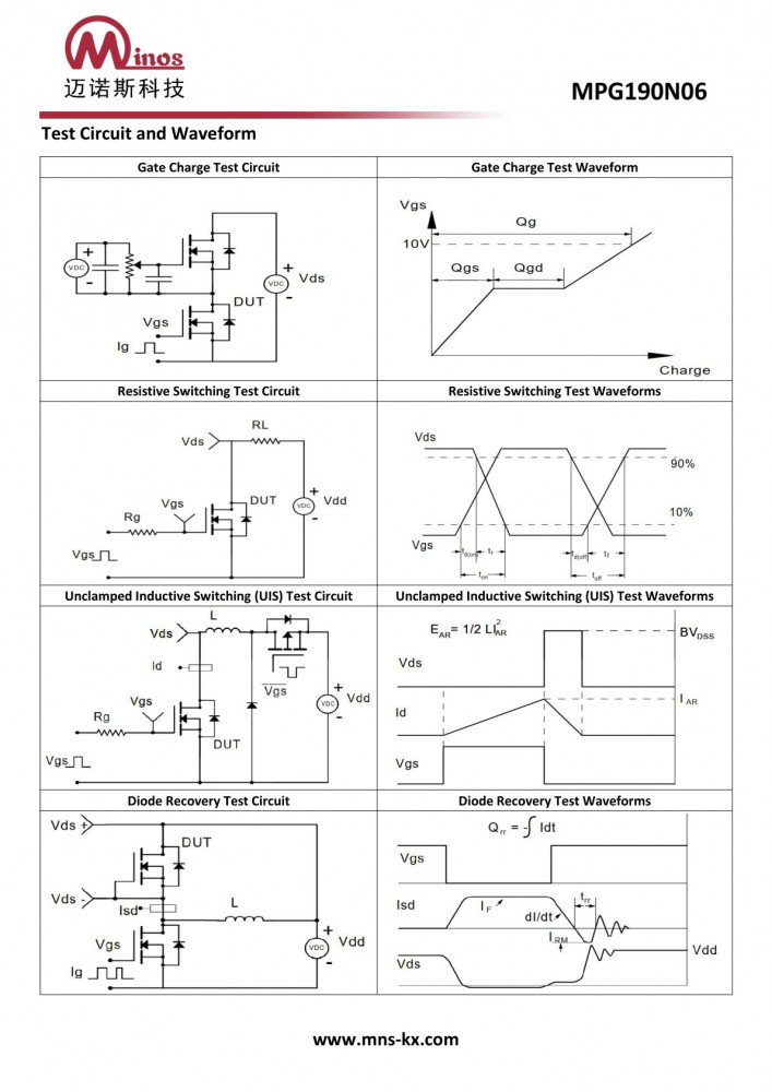 MPG190N06P datasheet page 5