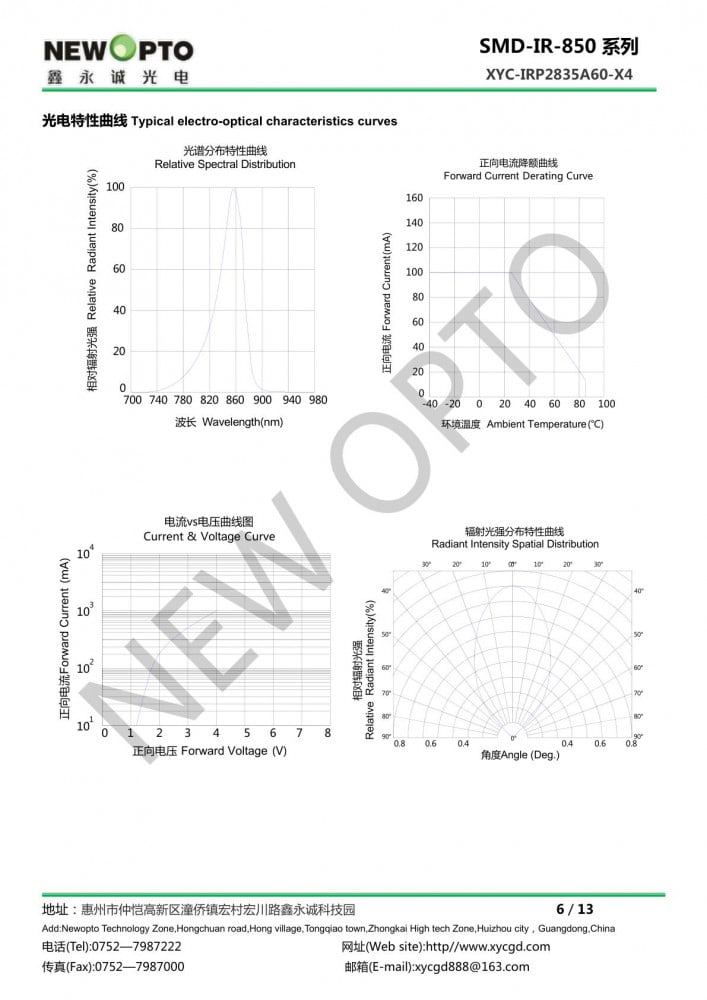 XYC-IRP2835A60-X4 document page 6
