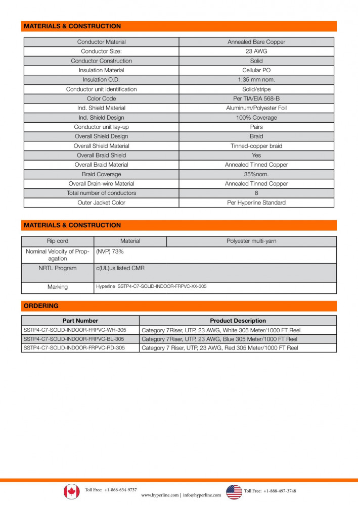 Hyperline SSTP4-C7-SOLID-IN-FRPVC-BL-305 technical document page 3