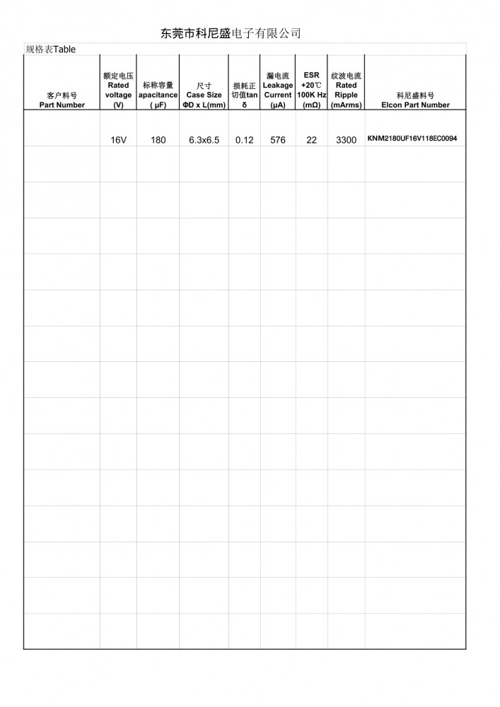 KNSCHA approval specification page 2