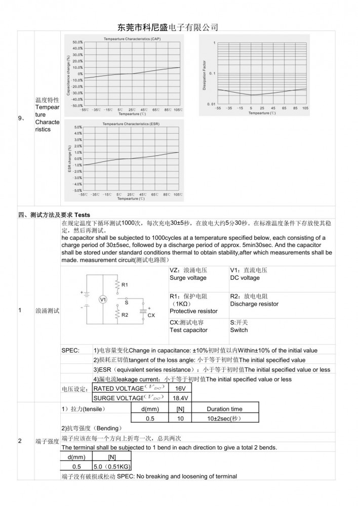 KNSCHA approval specification page 4