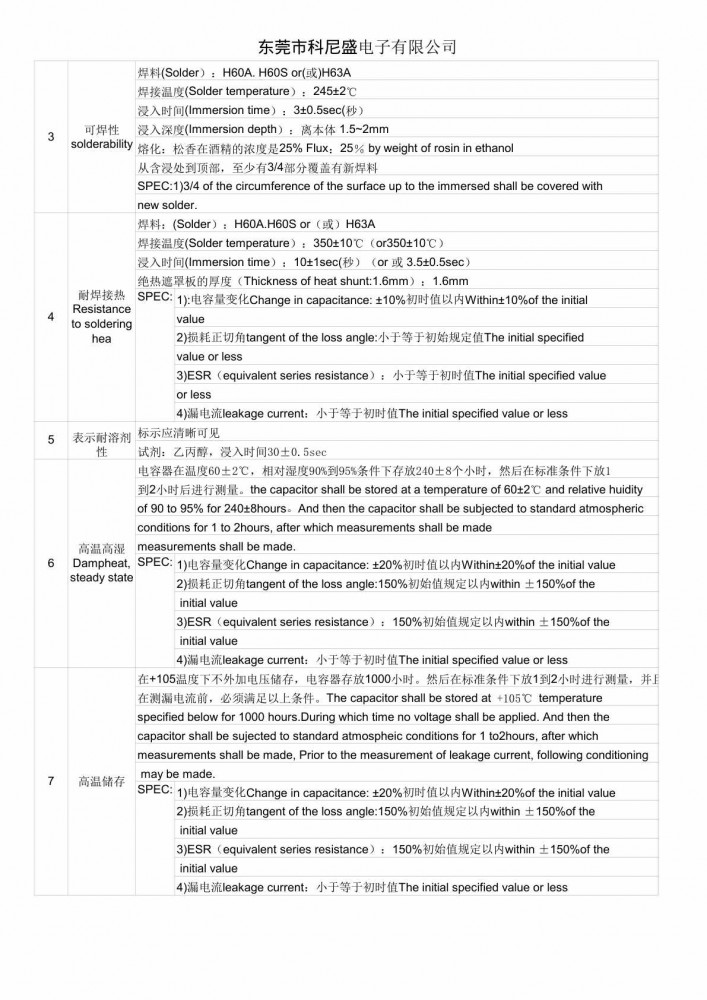 KNSCHA approval specification page 5