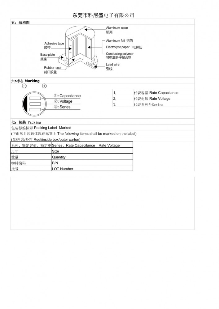 KNSCHA approval specification page 7