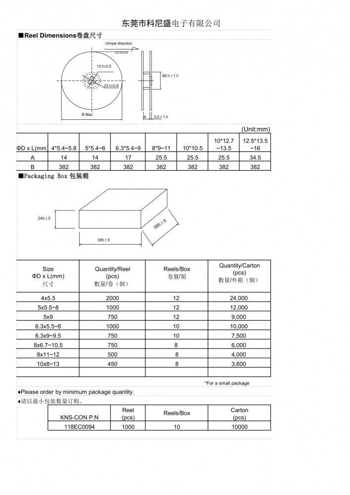KNSCHA approval specification page 8
