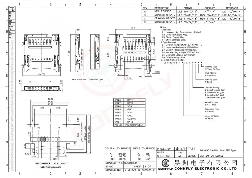 DS1139-06-08SS4BSR technical document preview
