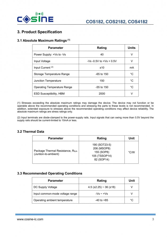 COS2182SR datasheet page 3