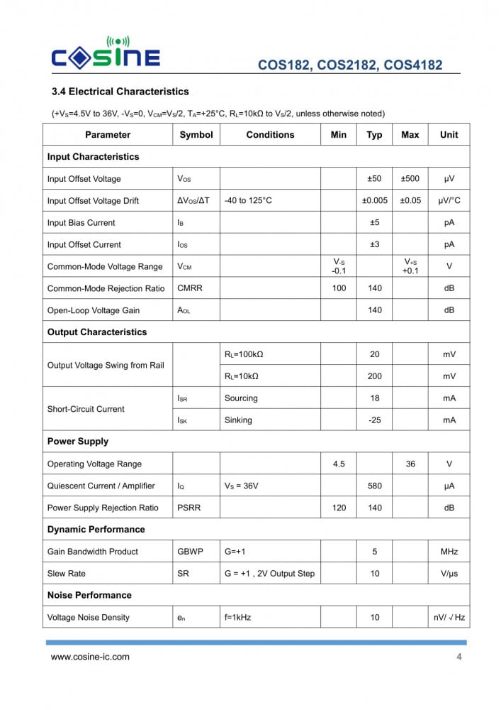 COS2182SR datasheet page 4