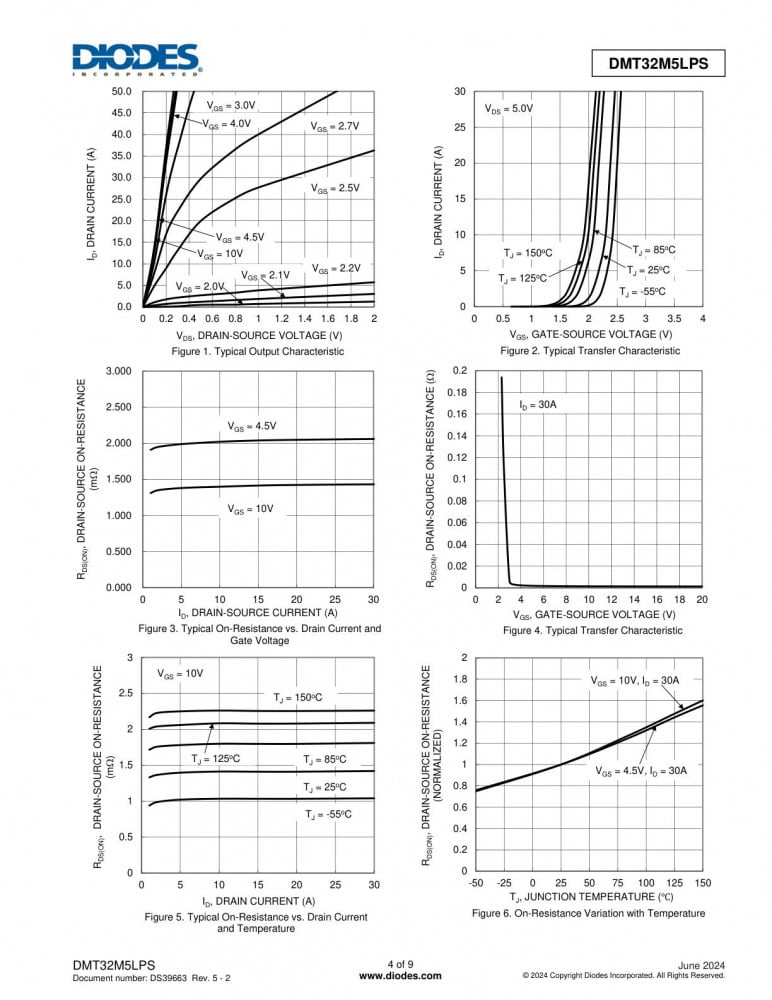 DMT32M5LPS-13 datasheet page 4