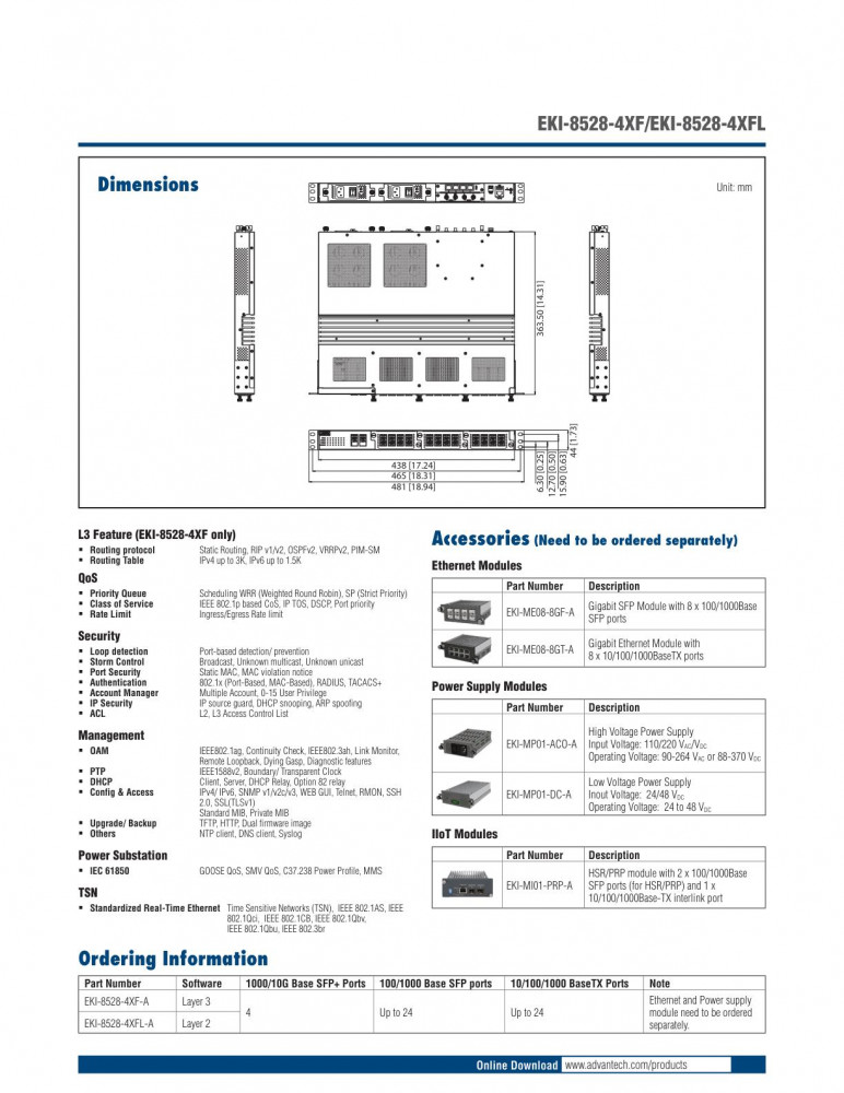 EKI-8528 product documentation preview, page 2